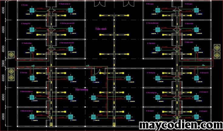 Link Tải Thư Viện CAD Điều Hòa Đầy Đủ Và Mới Nhất Năm 2026